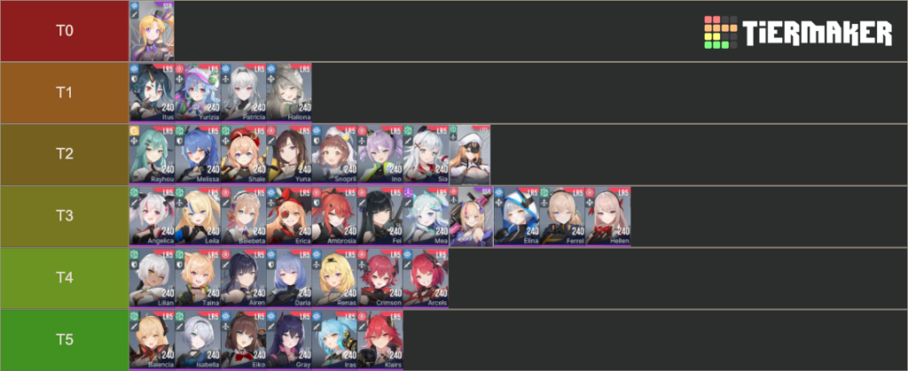 《星鏈計畫：未來少女》強度排行節奏榜 | T0首抽推薦 - JISU極速手遊代儲