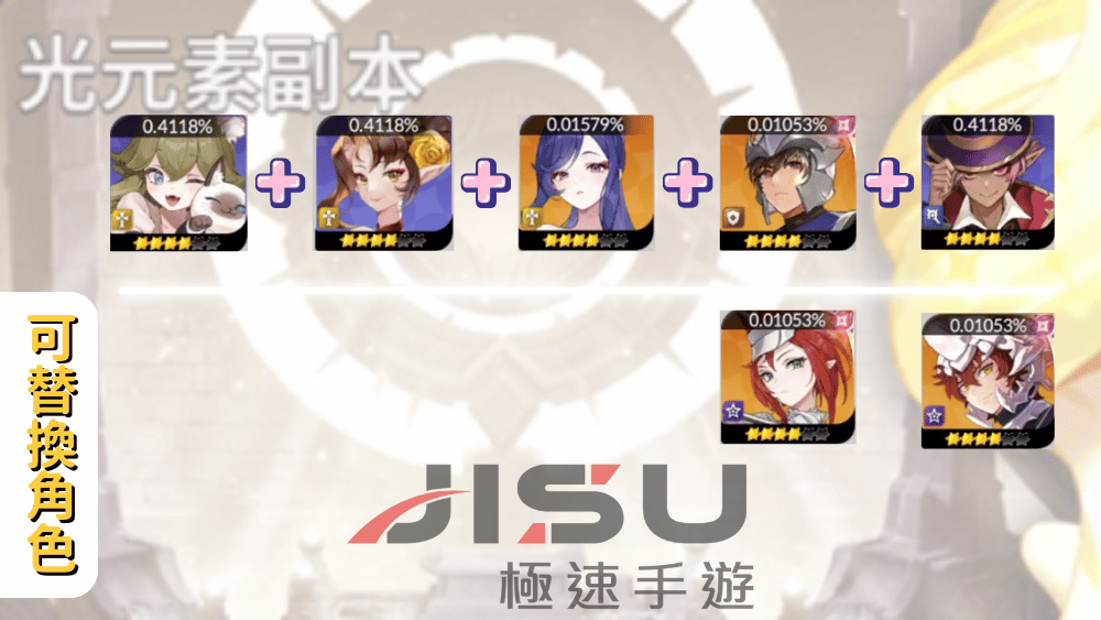 《七騎士 RE:BIRTH》成長副本攻略｜元素副本通關隊伍、組隊技巧分享 - JISU極速手遊代儲