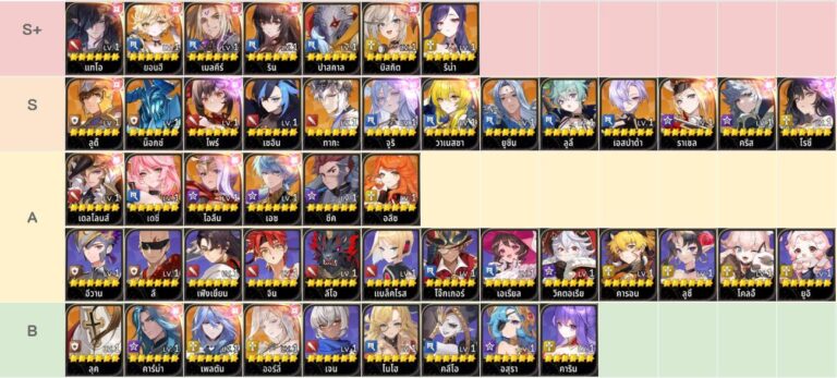 《七騎士Re:BIRTH》刷首抽流程｜3分鐘刷首抽、T0角色推薦 - JISU極速手遊代儲